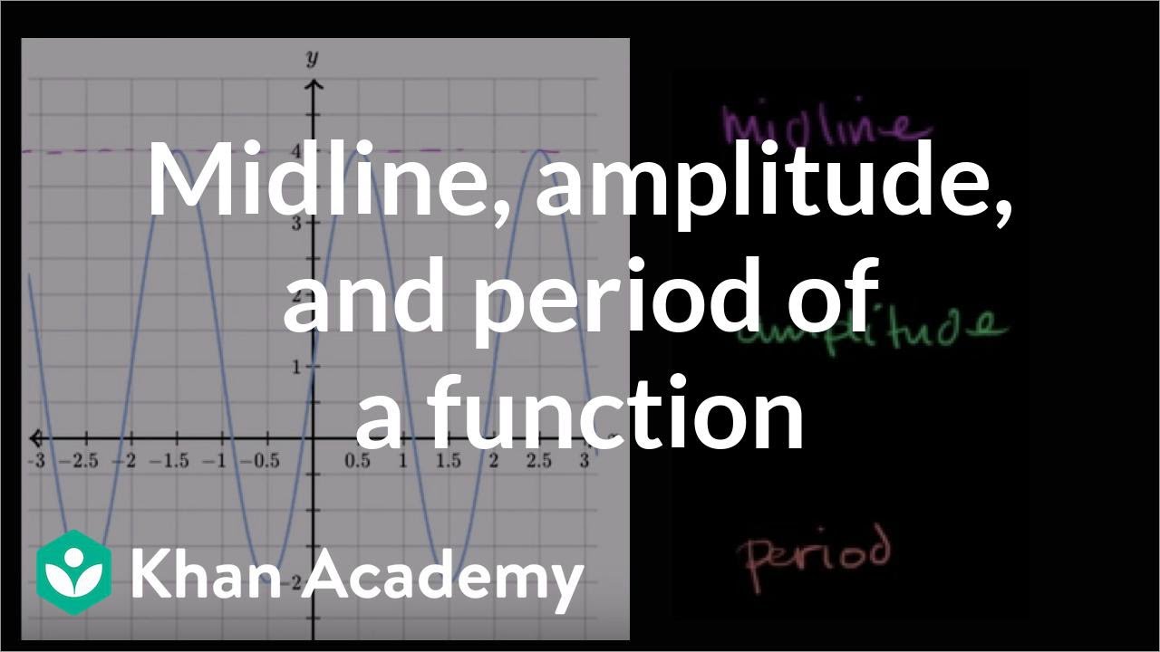 Midline, amplitude and period of a function | Graphs of trig functions | Trigonometry | Khan Academy