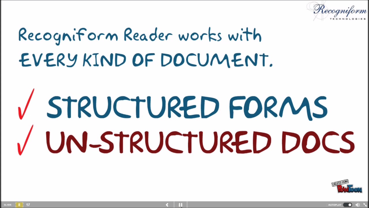 Recogniform Reader