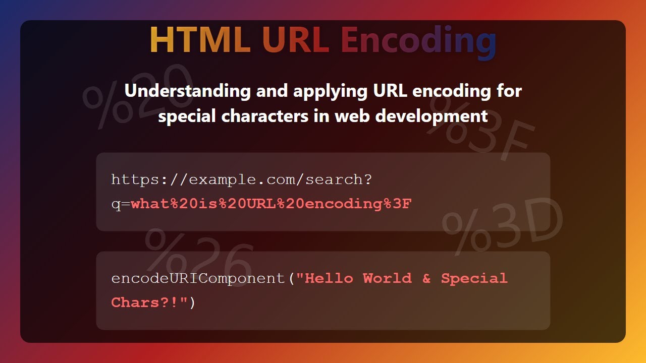 🚀 HTML URL Encoding: The Ultimate Beginner's Guide