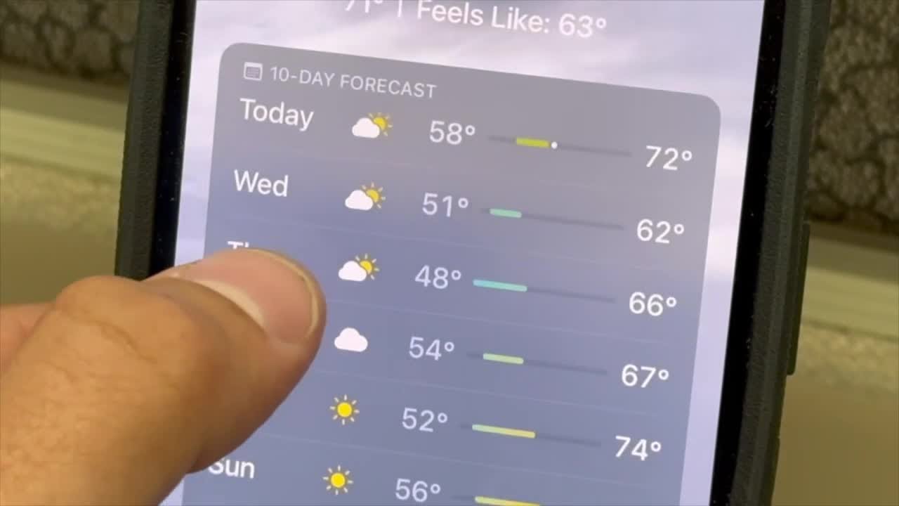 How do weather apps get their data?