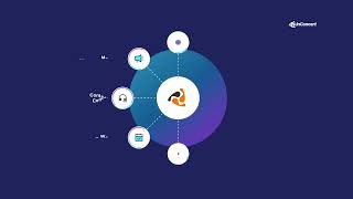 inConcert Contact Center: precios, funciones y opiniones | GetApp ...