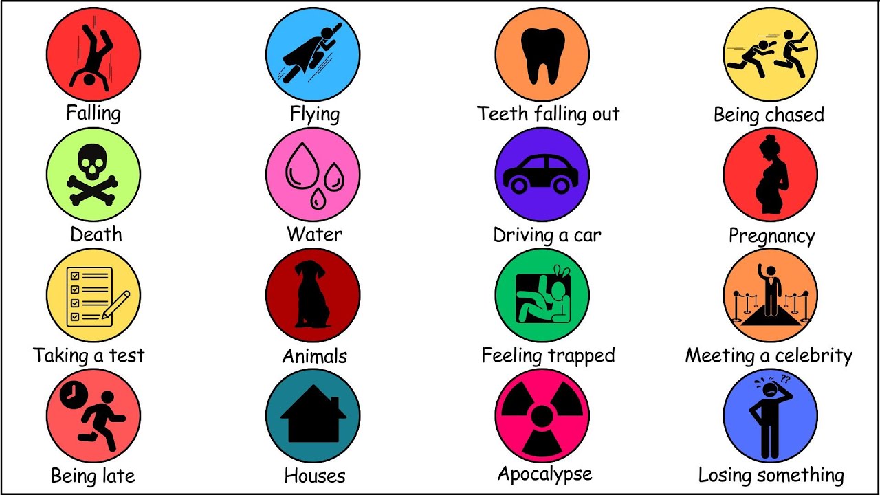 Every Freudian Dream Interpretation (Explained in 4 Minutes)