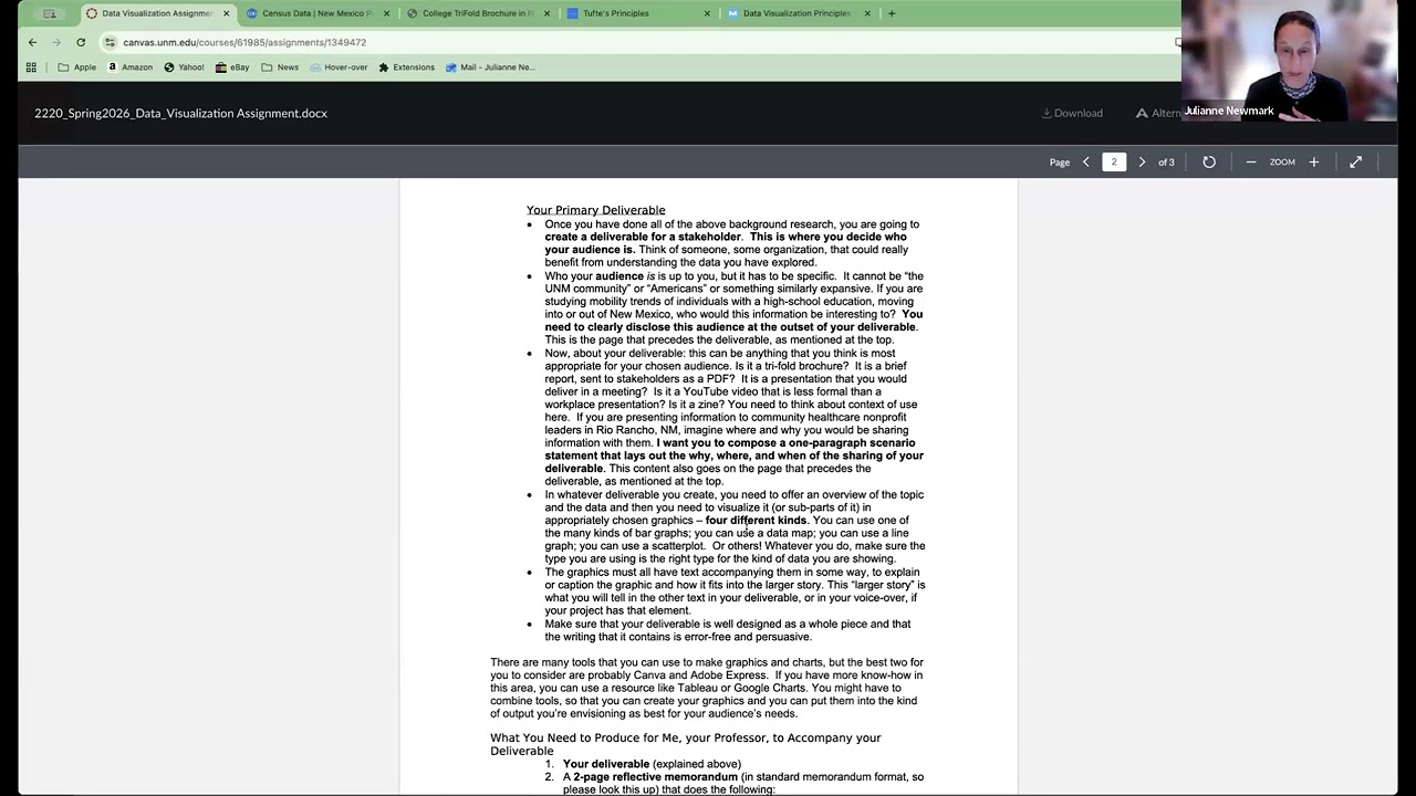 ENGL 2220 Dr. Newmark Data Visualization Assignment