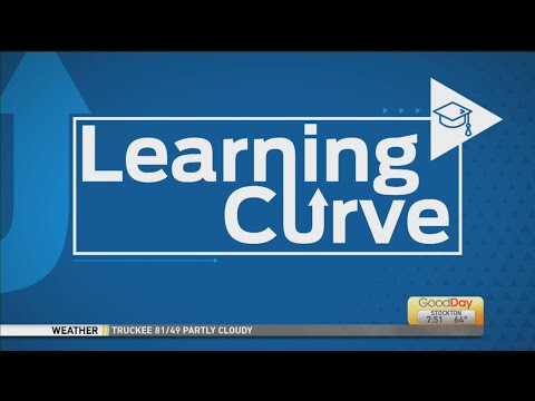 Learning Curve