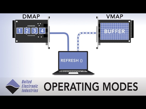 Choosing a Data-Acquisition Mode