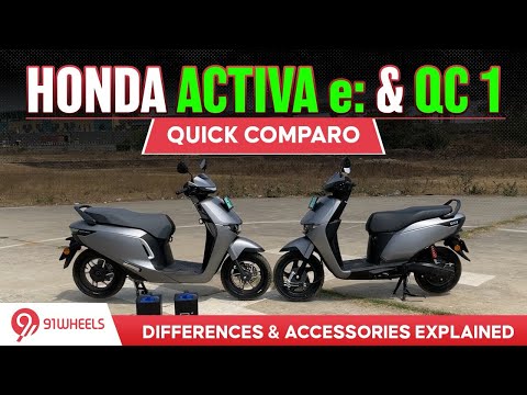 Honda QC 1 Price 2025 | Scooter Images, Mileage & Colours