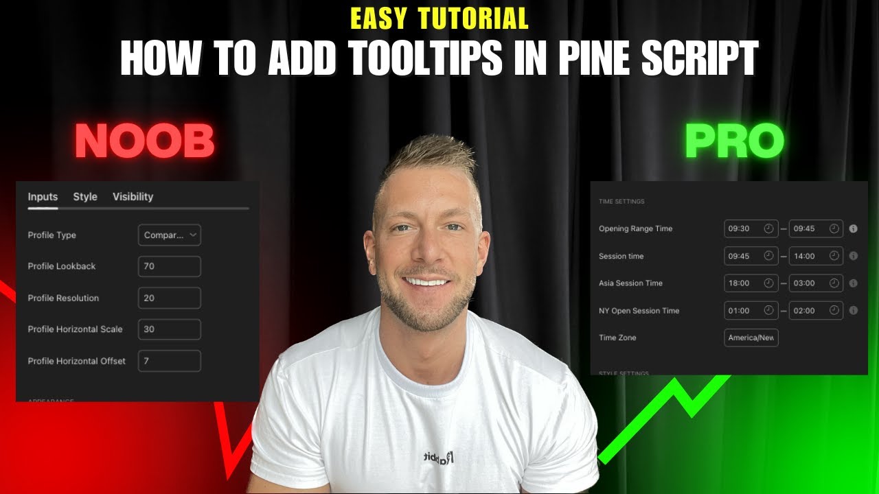 How To Add Tooltips in Pine Script - Tradingview Strategy Tutorial