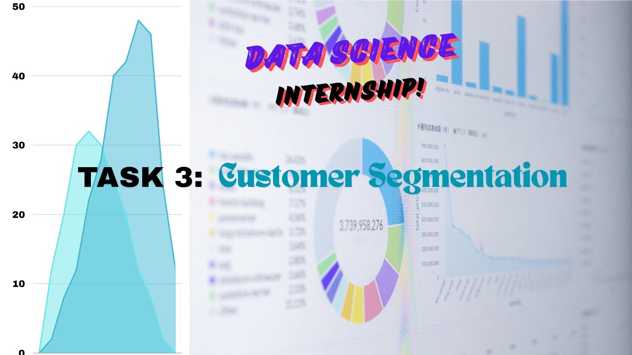 Task 3 Customer Segmentation