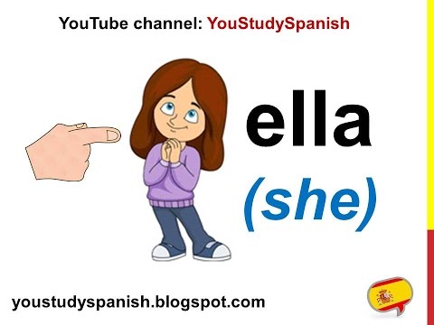 Spanish Lesson 9 - SUBJECT PRONOUNS in Spanish Yo Tú Usted Ustedes Vosotros Pronombres personales