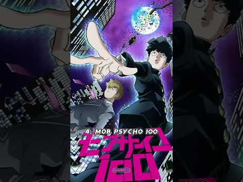 TOP 10 Anime Starting With The Letter "M" #animeedits #animerecommendations #shorts