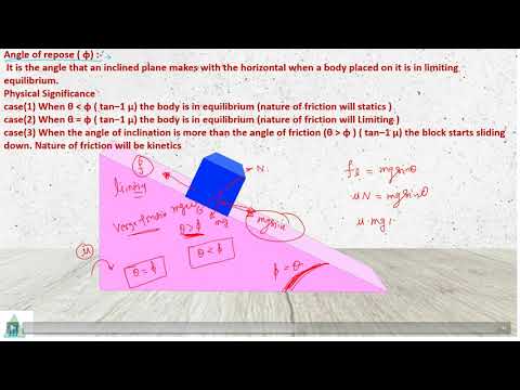 angle of repose | what is angle of repose in friction | angle of repose formula