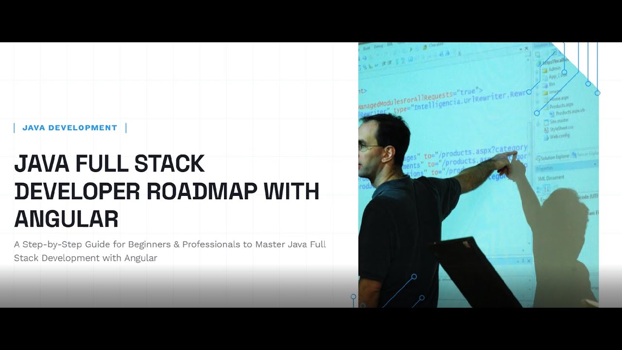 Java Full Stack Developer Roadmap with Angular – Step by Step for Beginners! 💻🔥