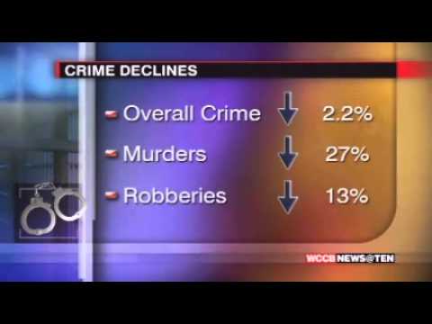 Charlotte Crime Rates Drop 'Significantly'