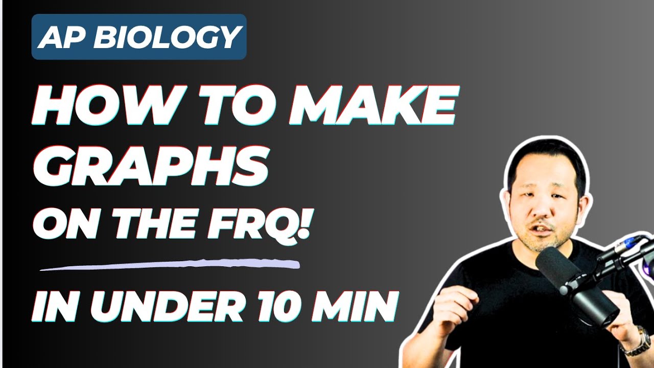 AP Biology: Let's review how to graph data on the FRQ of the AP BIO EXAM!