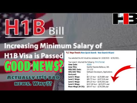 H1B salary increase, Rule Implemented Already, $140k for Entry Level Candidates