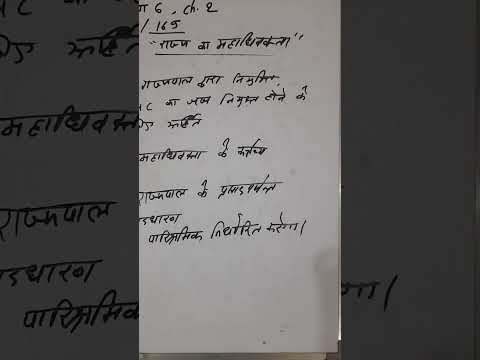 #Article 165 Indian Constitution