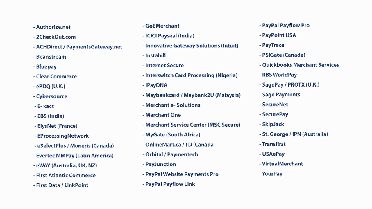 Choosing the Best Ecommerce Payment Processing Service