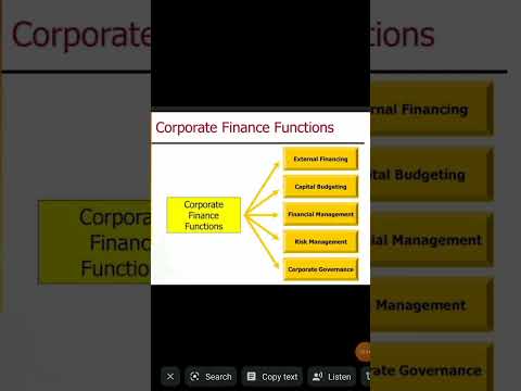 Corporate finance functions # shorts