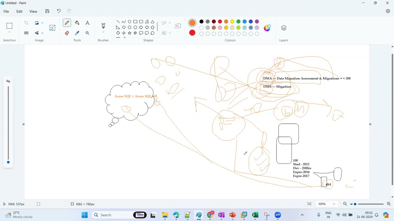 Azure SQL Data Sync :  1.Azure SQL to Azure SQL,  2. Azure SQL to On-Prem SQL Server.