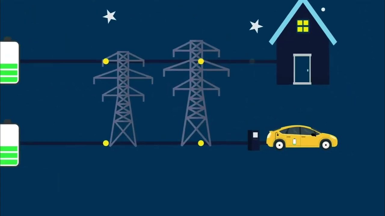 OCOchem Technology Explained