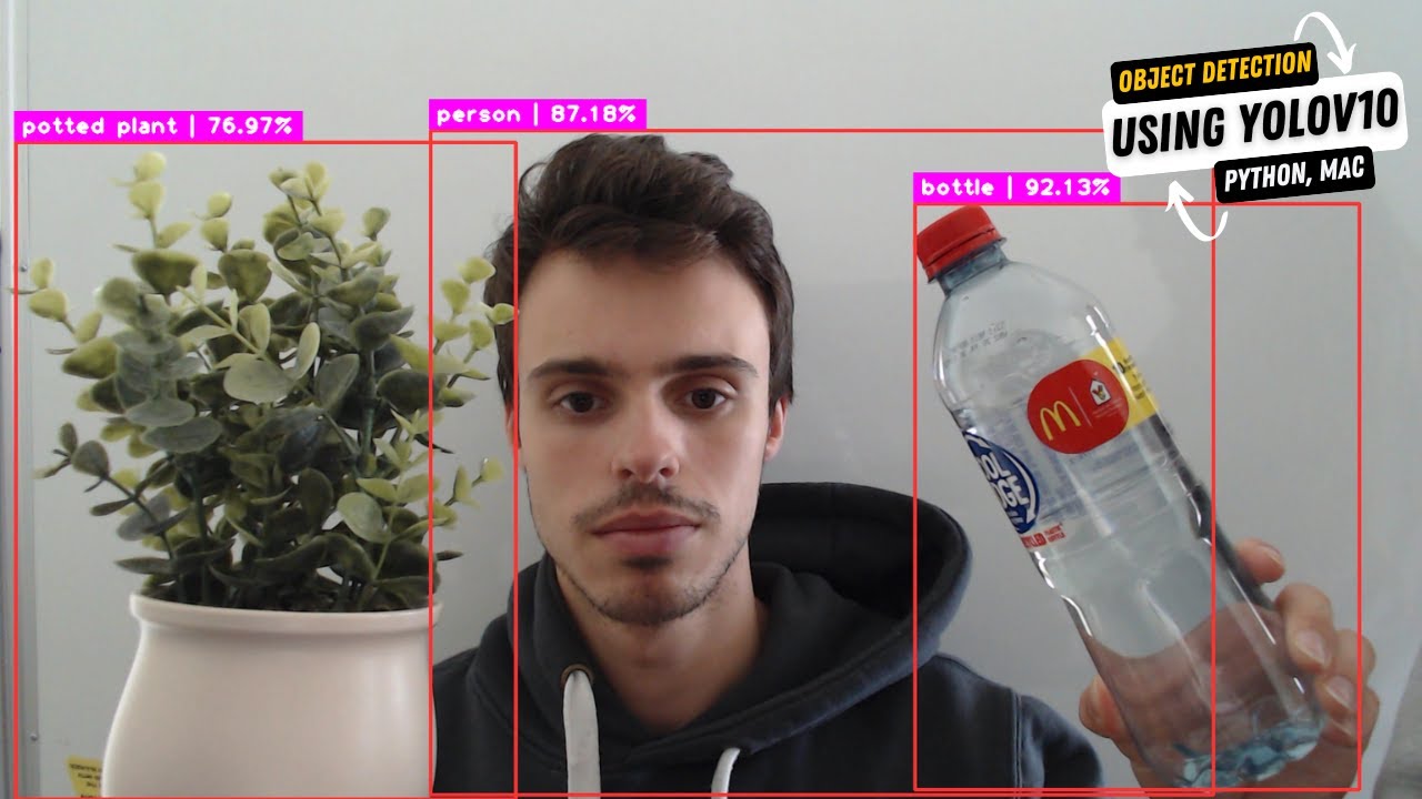 [1] Object Detection Tutorial | Using YoloV10 & Python | MacOS