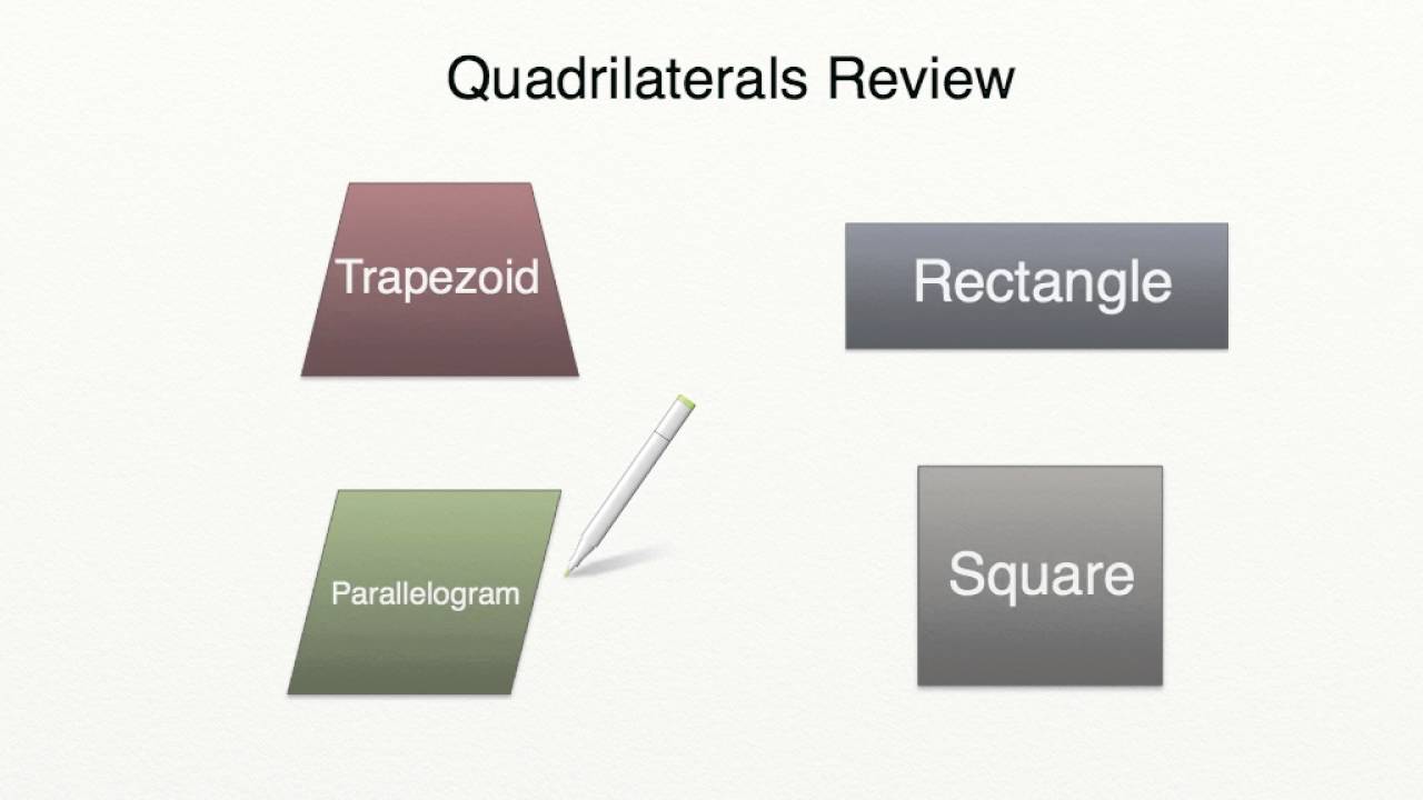 AdaptedMind Math - Quadrilaterals Review Lesson