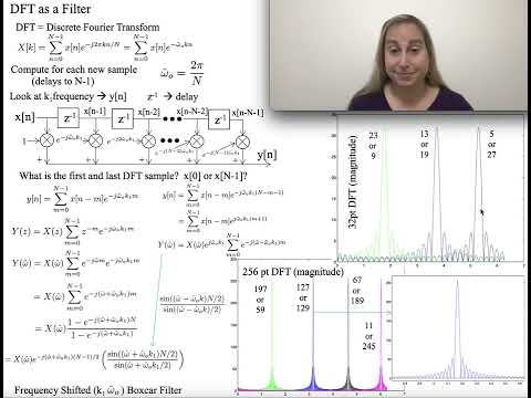 Introducing the DFT as a Filter