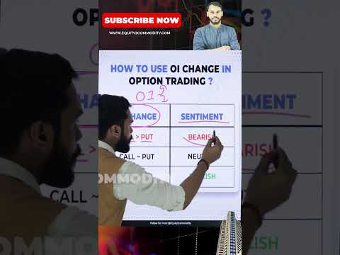 HOW TO USE CHANGE IN OPEN INTEREST IN OPTION TRADING #shorts #stockmarket #nifty #optionstrading