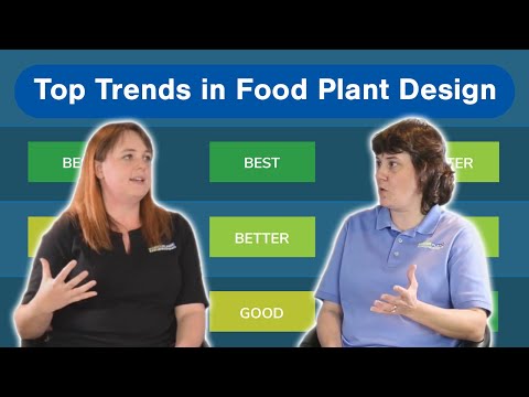 Top Trends in Food Plant Design