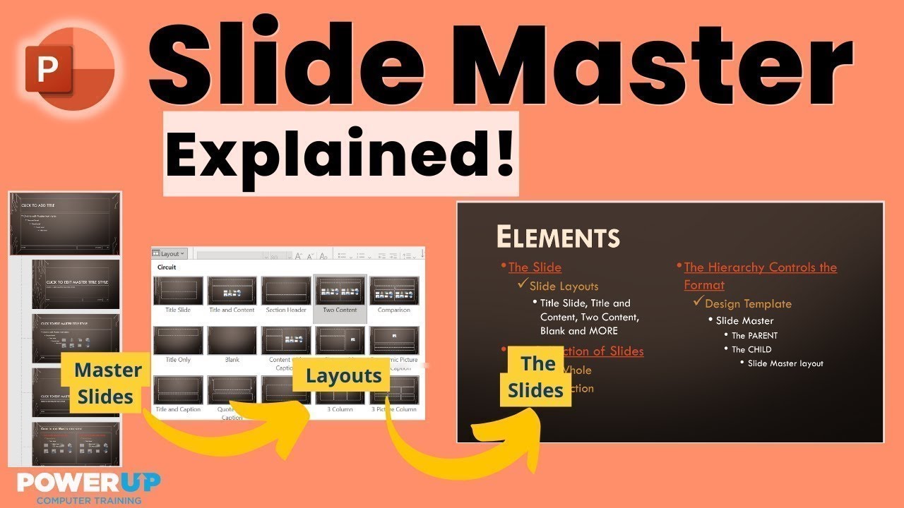 Learn PowerPoint SLIDE MASTER - A Deep Dive Tutorial