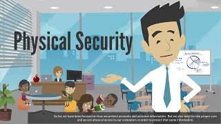 [FREE] Question 3 of 10: The Physical Security Program is designed to: (Select the best answer ...