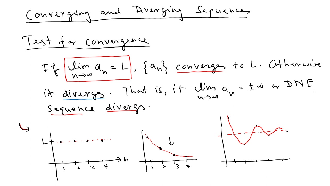 Calculus II | Exam 3 Review | Sequences