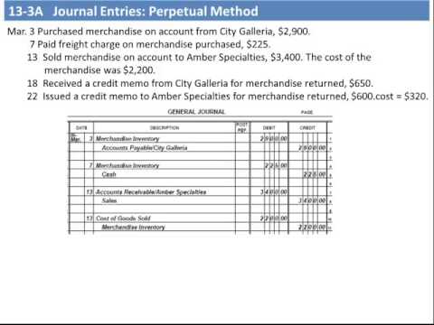 Fund Ch. 13 3A