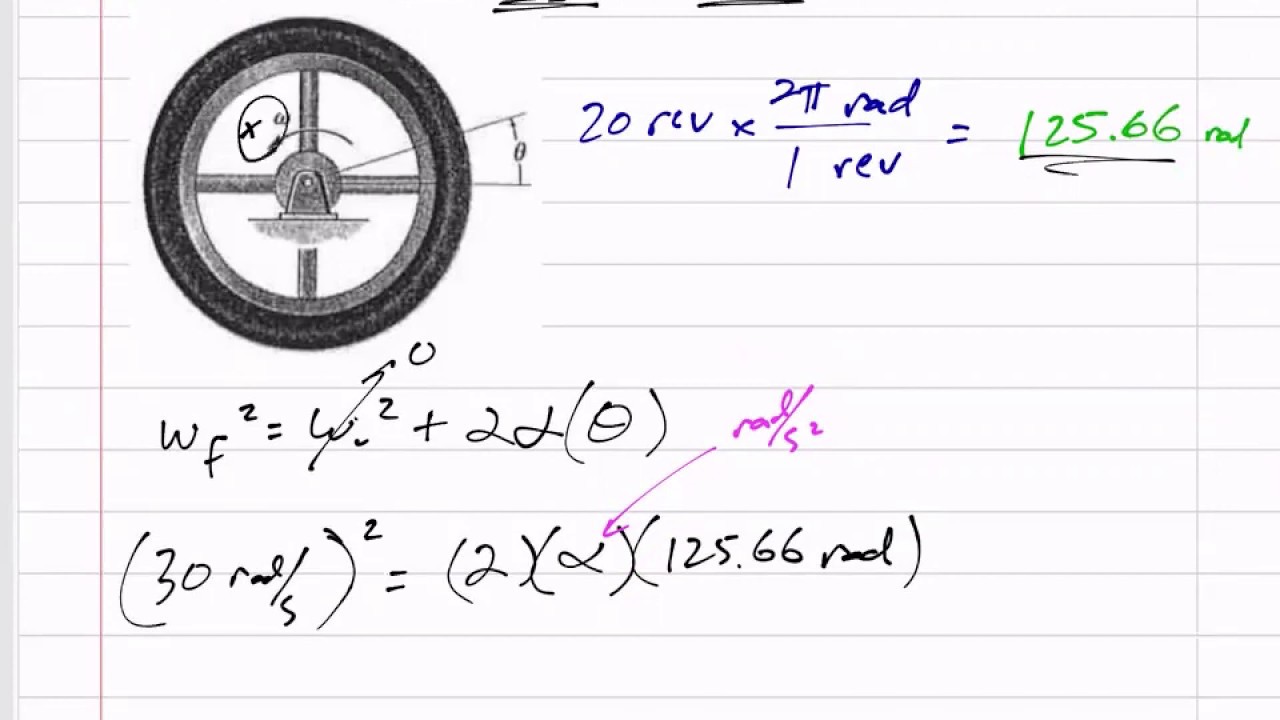 Dynamics - Angular motion example 1