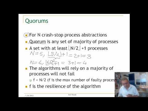 Lecture 5. Unit 1. Quorums