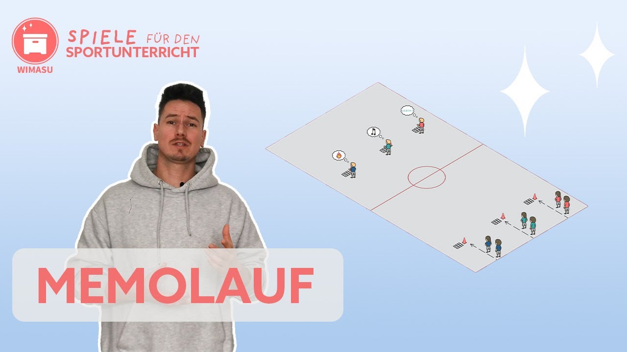 Videos für den Sportunterricht mit Anleitung und Tipps | WIMASU