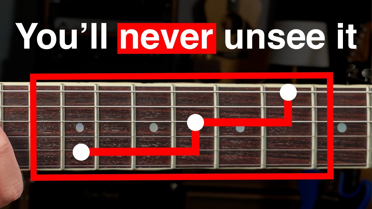Give me 7 Minutes, I'll Change the Way You See The Fretboard