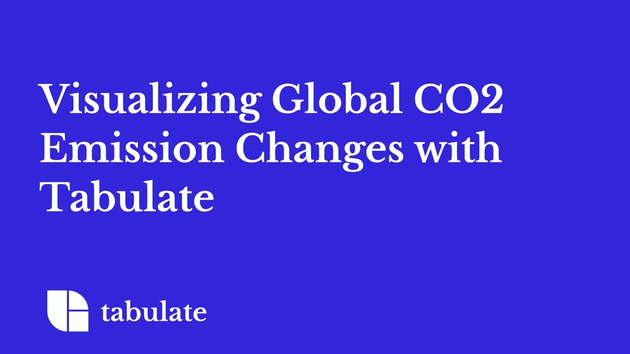 Tutorial - Visualizing Global CO2 Emission Changes with Tabulate