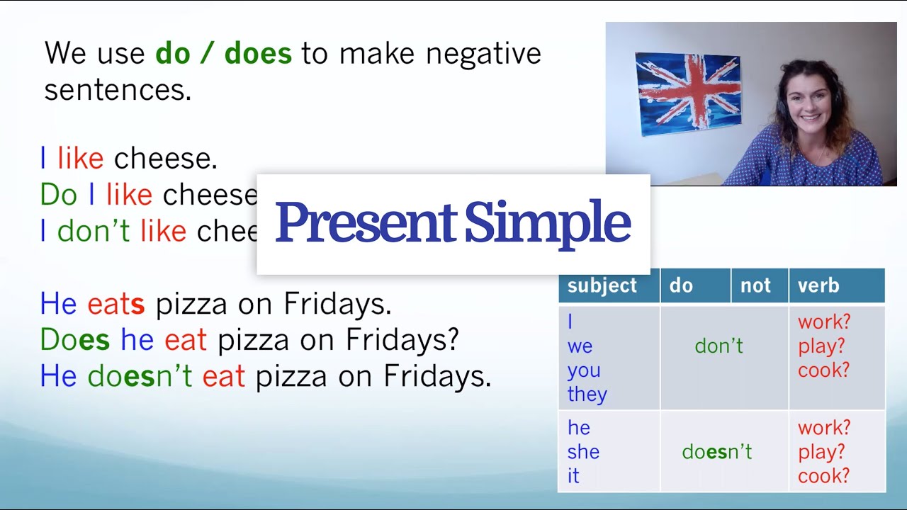 🇬🇧  The present simple tense in English ! Level B1, Lesson 2