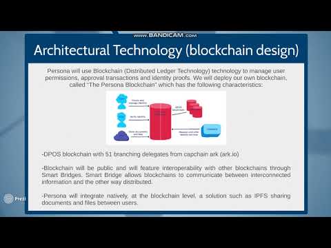 Persona uses ARCH blockchain technology and other state-of-the-art technologies