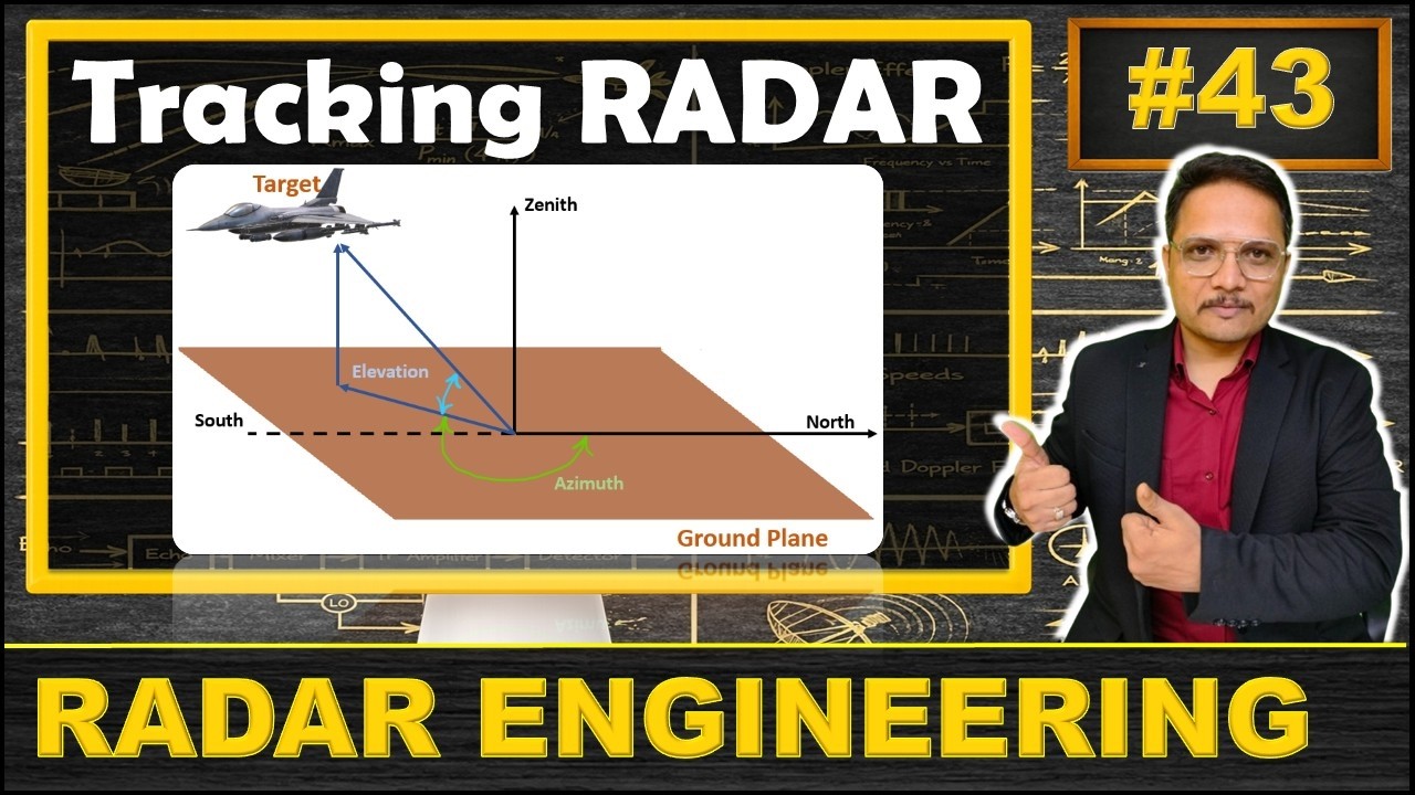 Tracking RADAR (Basics, Parameters & Types) Explained in RADAR Engineering by Engineering Funda