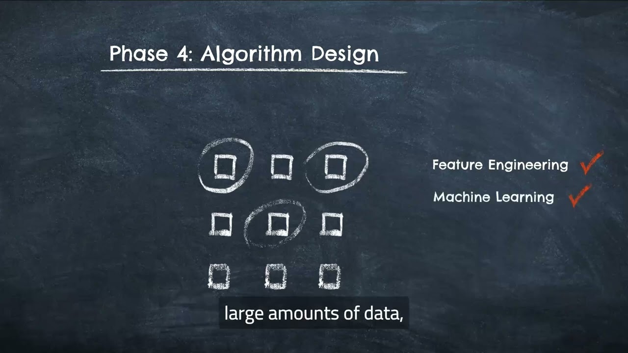 Introducing Embedded AI