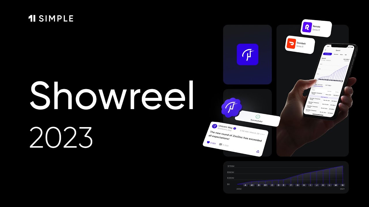 Showreel 2023 | Simple Lab design