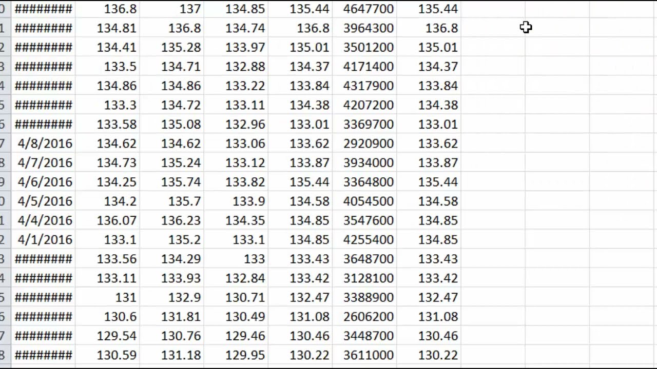 Stock returns as random variables