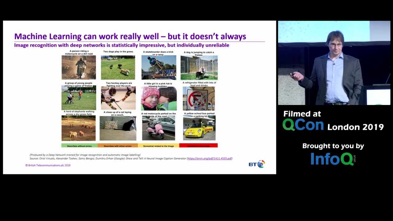 Test-Driven Machine Learning