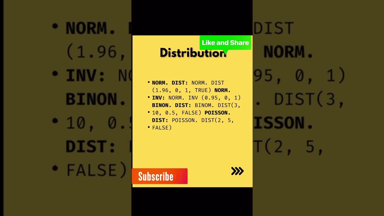 Power BI DAX Cheat sheet #powerbi #dataanalytics @ckola6283