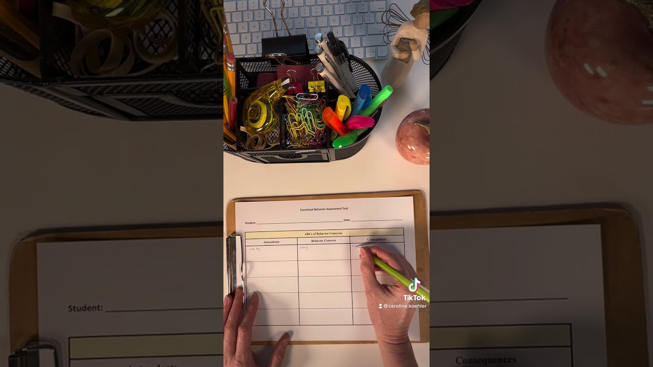 Special Education FBA: Functional Behavior Assessment, Analysis & Summary