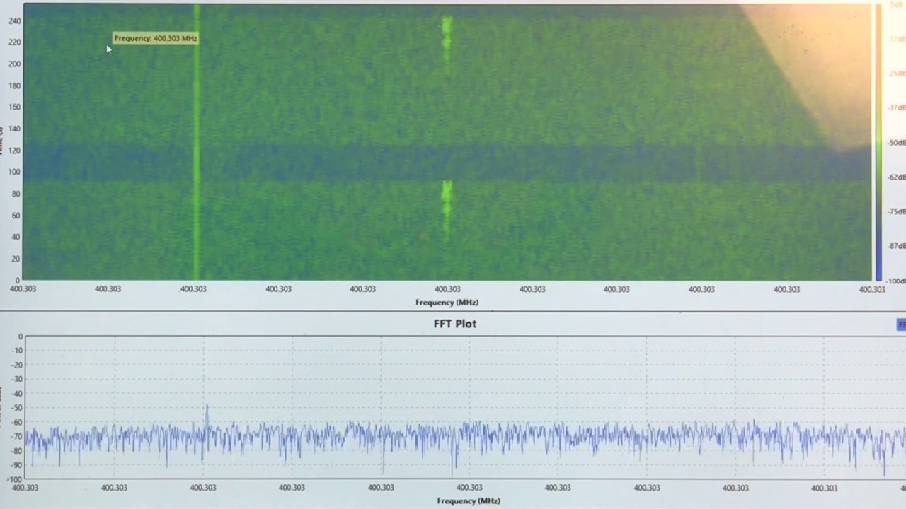 Nuclear Magnetic Resonance Demonstration Using Software Defined Radio