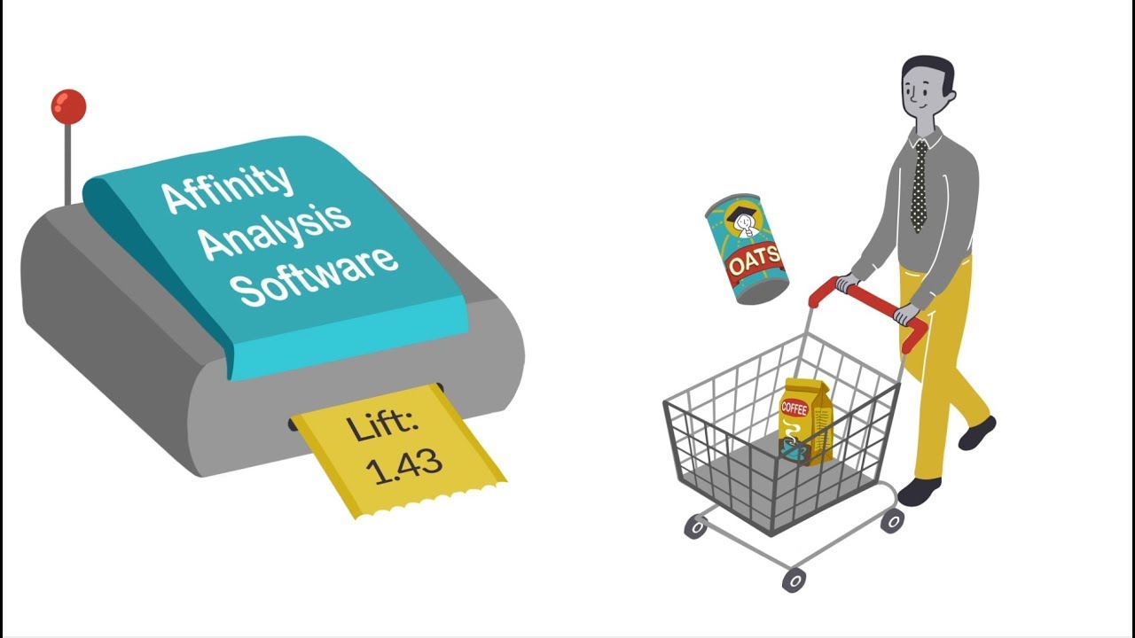 Data Analytics Affinity Analysis