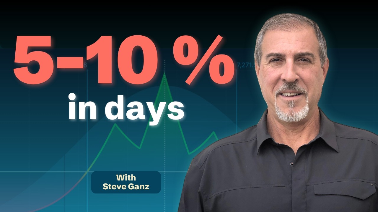 This 8-Leg Options Trade Targets Big Returns in Days